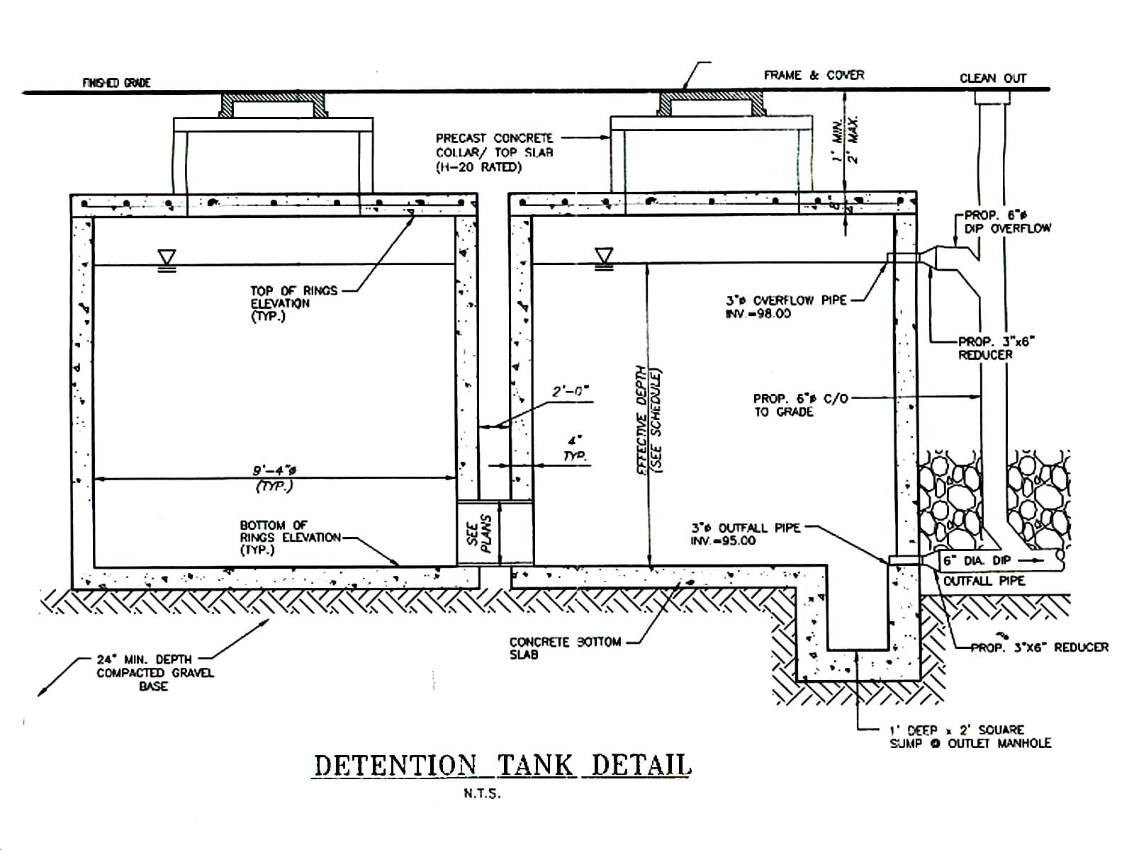 Know Your House Drain Hardware: A Useful Tutorial For Homeowners ... Know Your House Drain Hardware: A Useful Tutorial For Homeowners ...